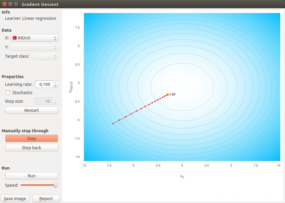 Orange Data Mining - Gradient Descent