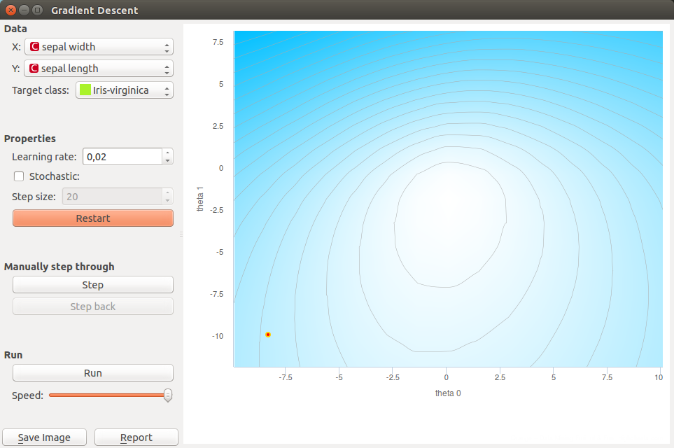 Orange Data Mining - Gradient Descent