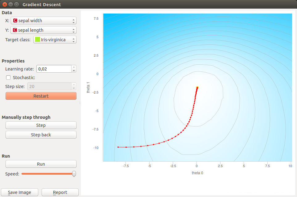 Orange Data Mining - Gradient Descent