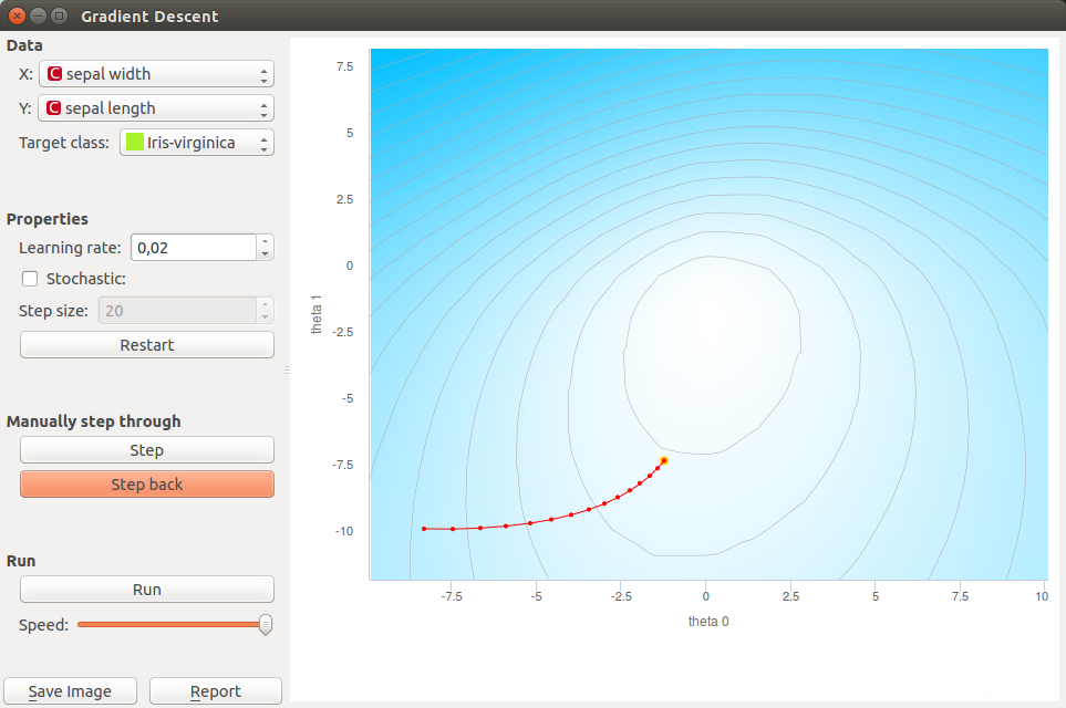 Orange Data Mining - Gradient Descent