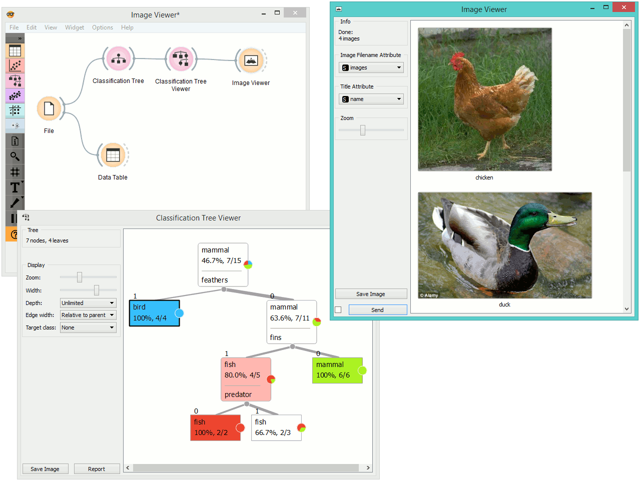 Orange Data Mining - Image Viewer