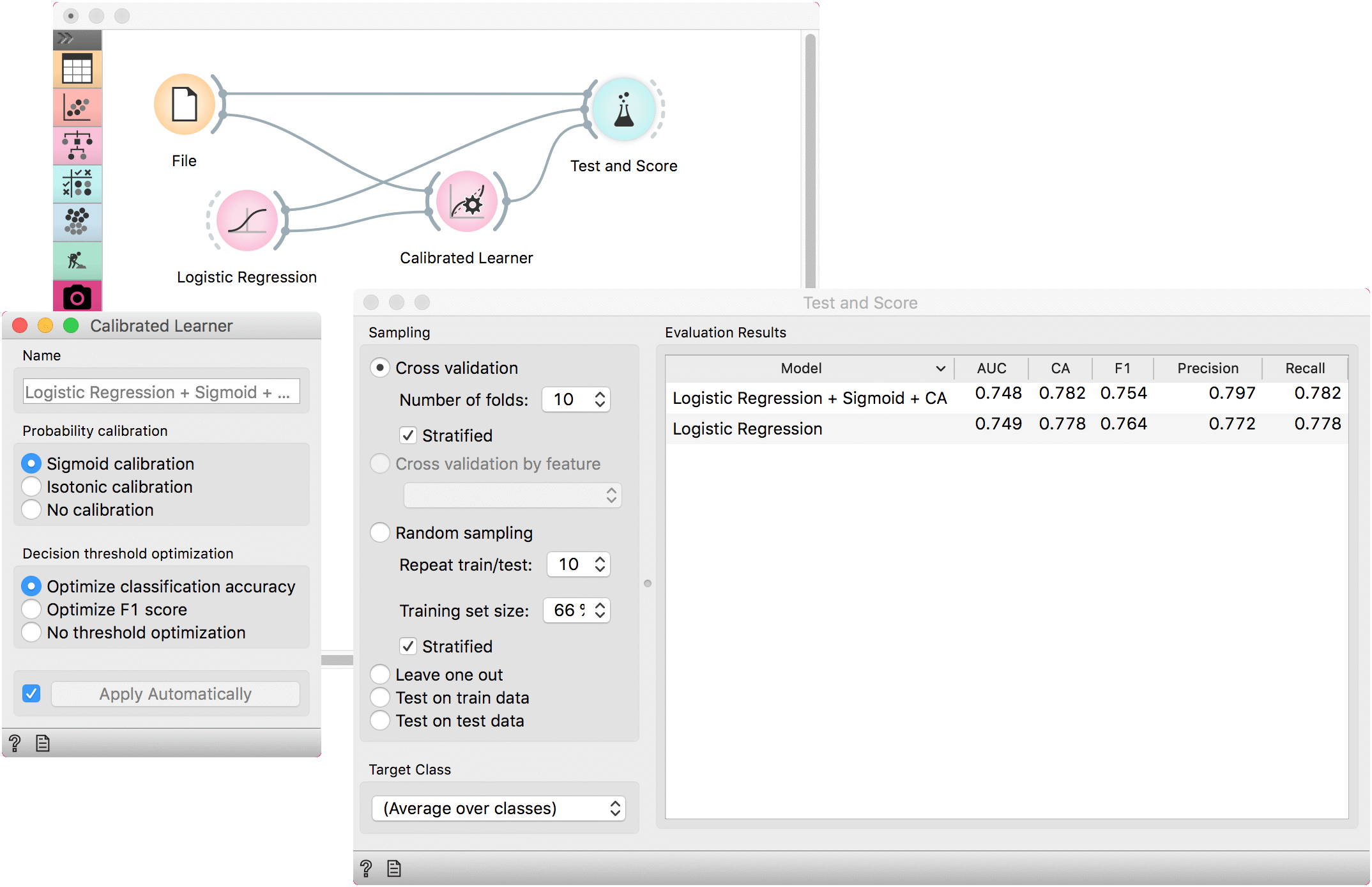 Orange Data Mining Calibrated Learner
