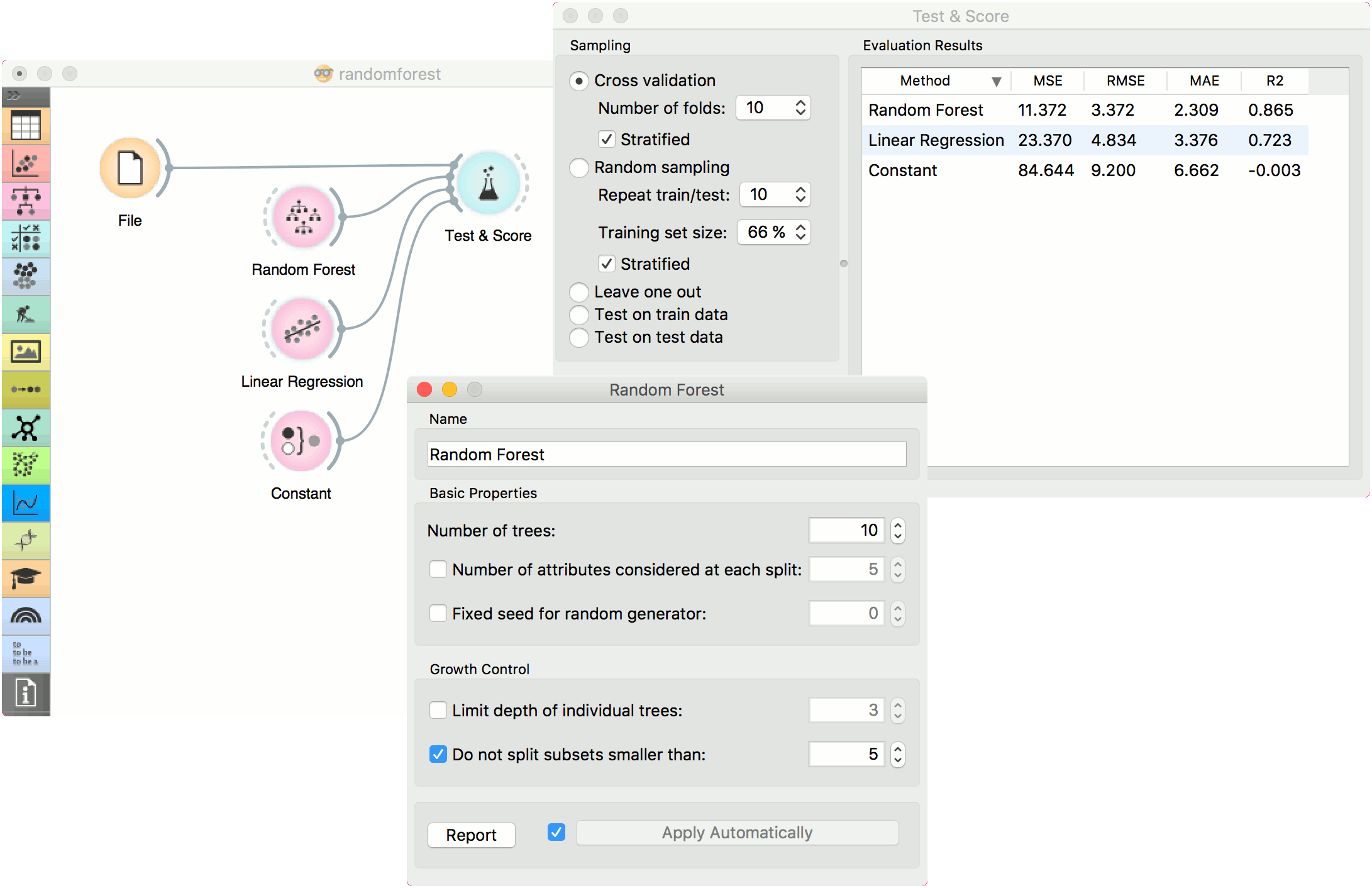 Orange Data Mining Random Forest