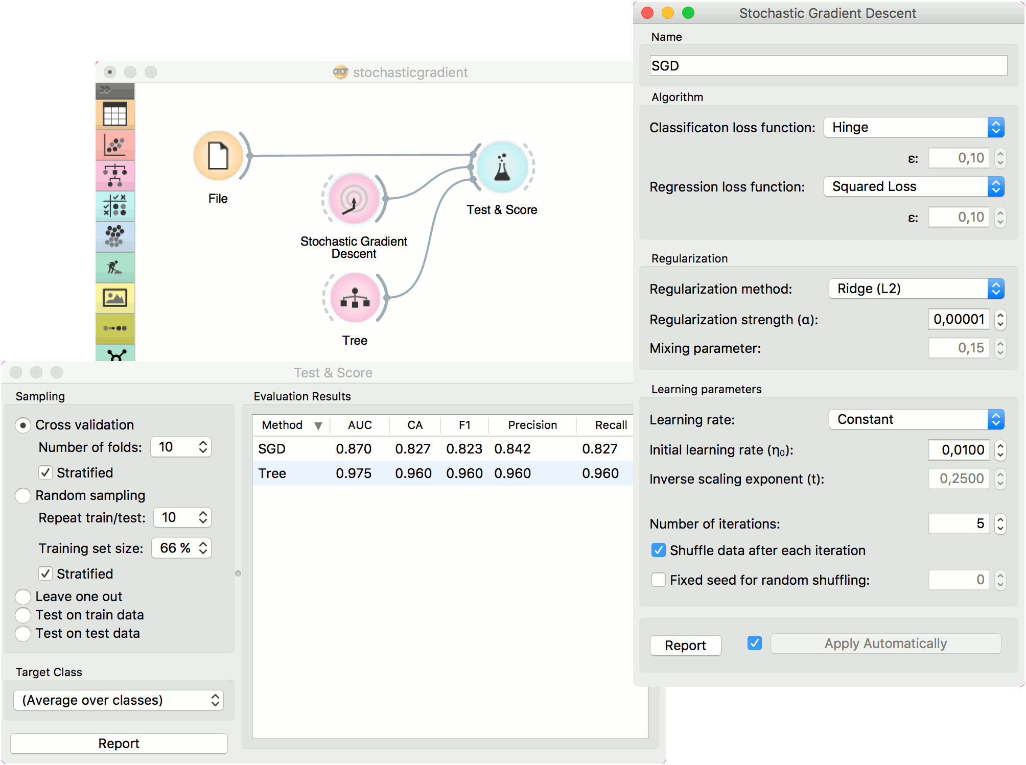 Orange Data Mining - Stochastic Gradient Descent