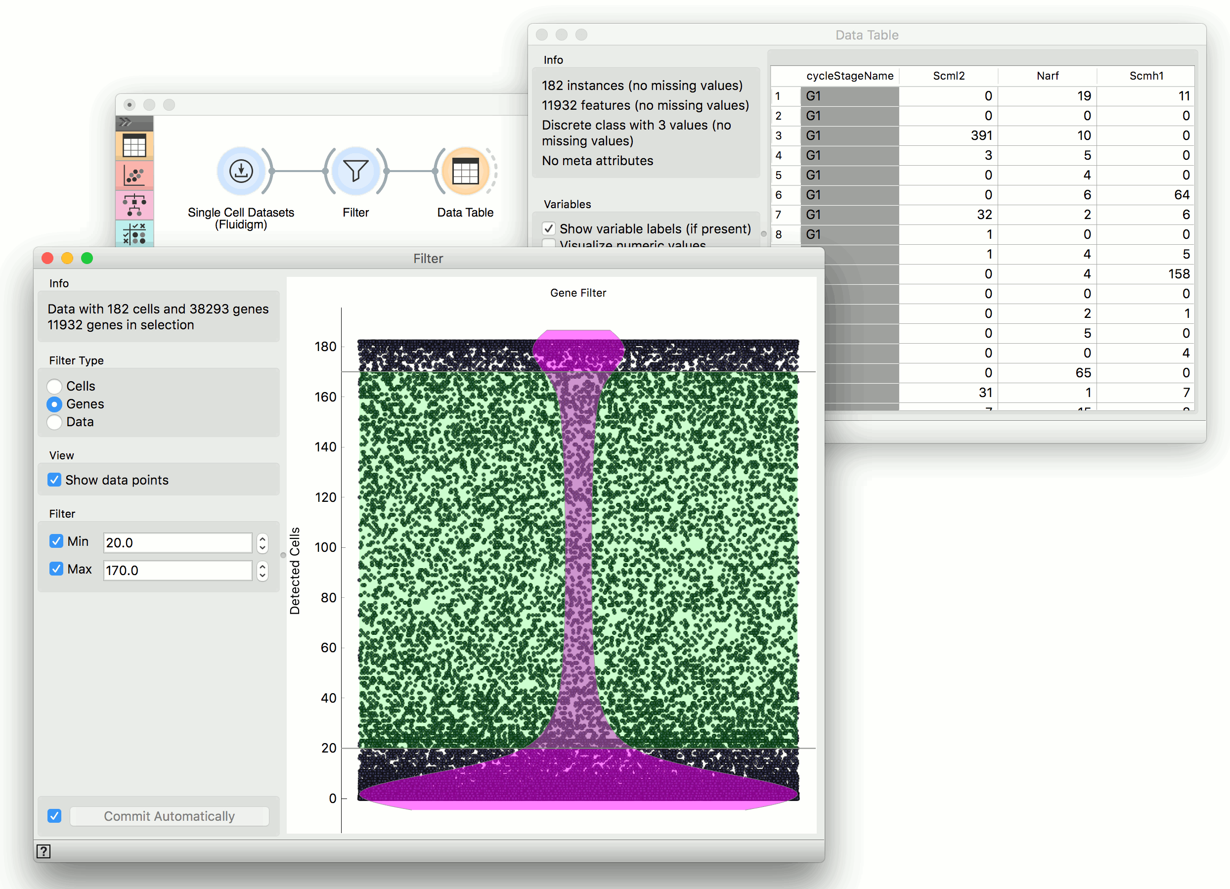 Orange Data Mining - Filter