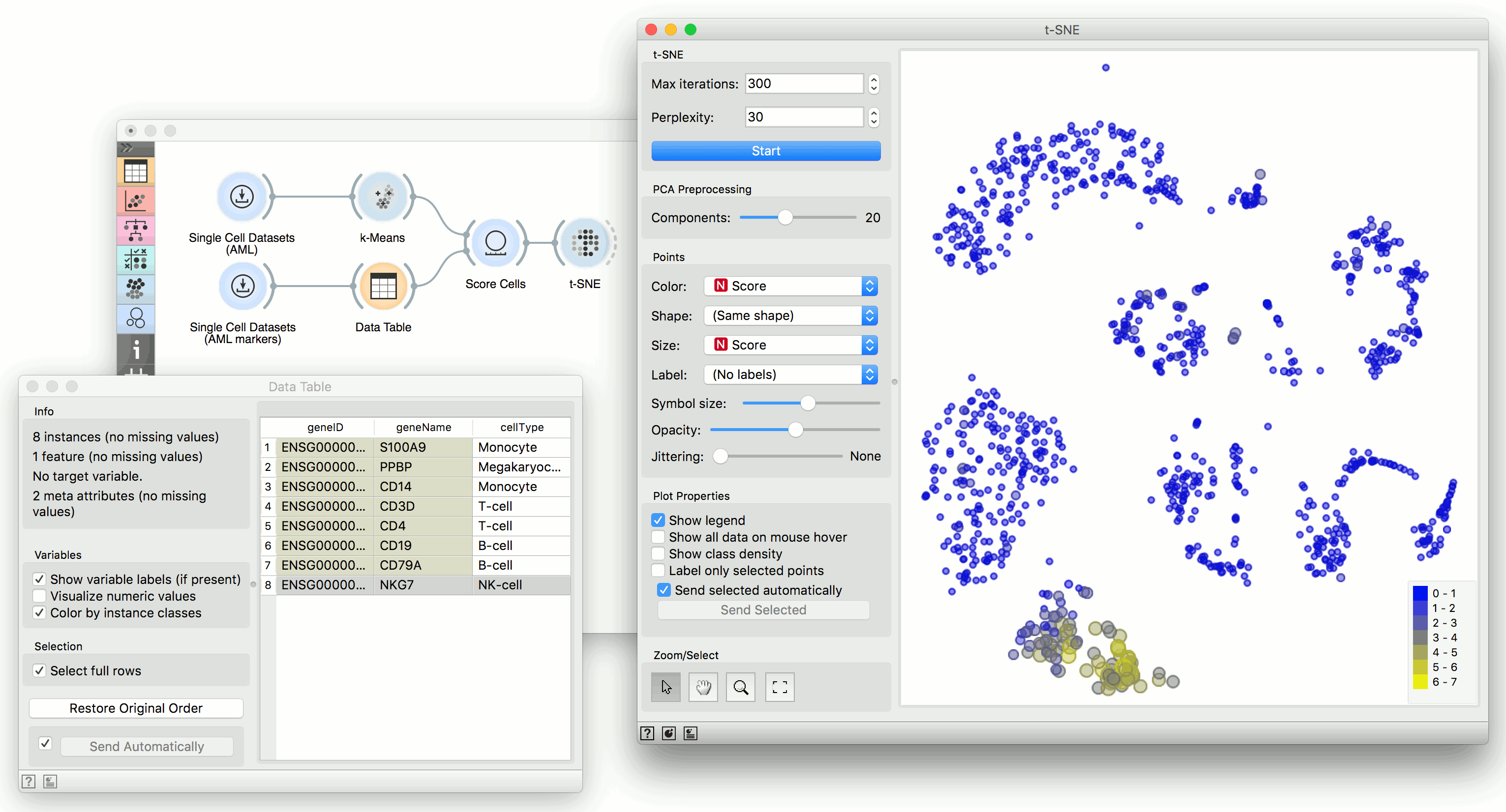 Orange Data Mining - Score Cells