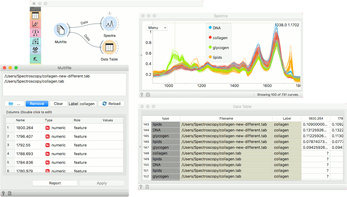 Orange Data Mining - Multifile