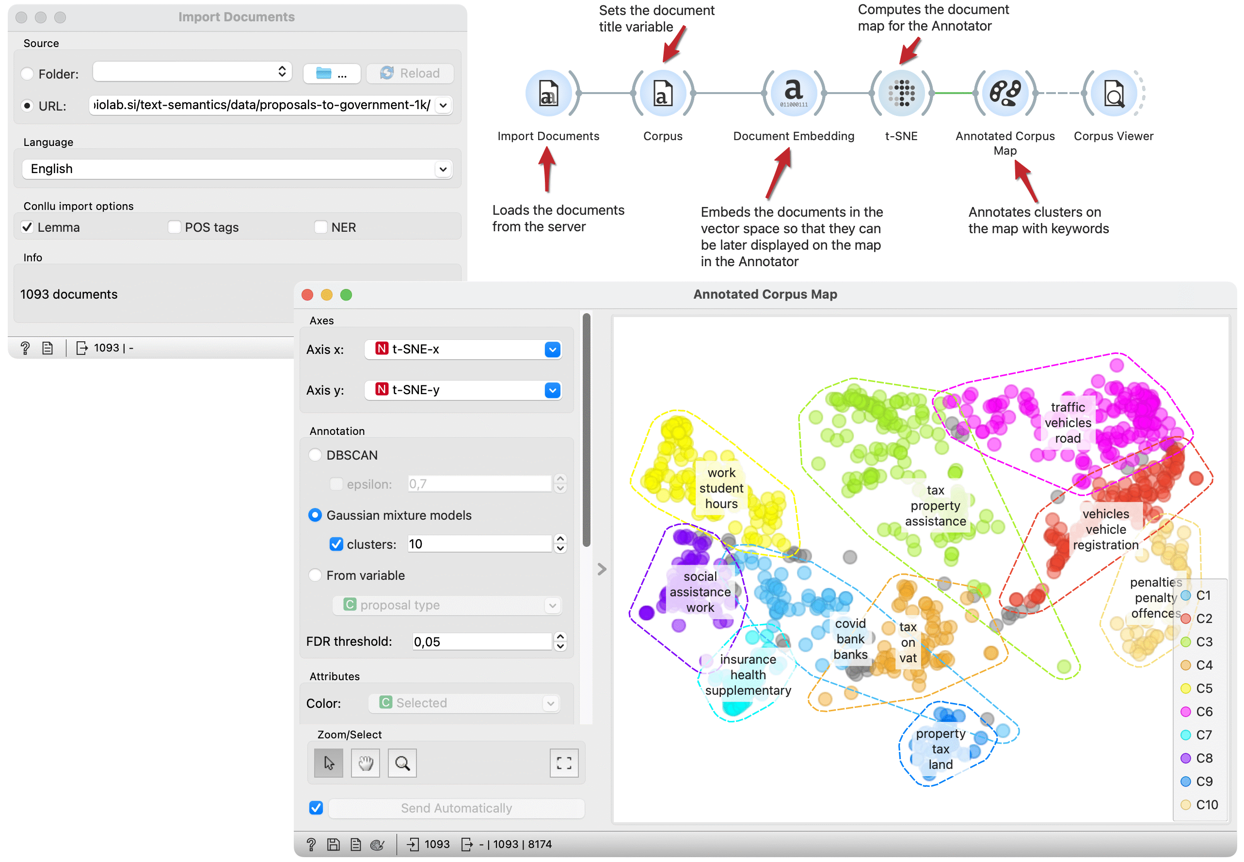 Orange Data Mining - Annotated Corpus Map