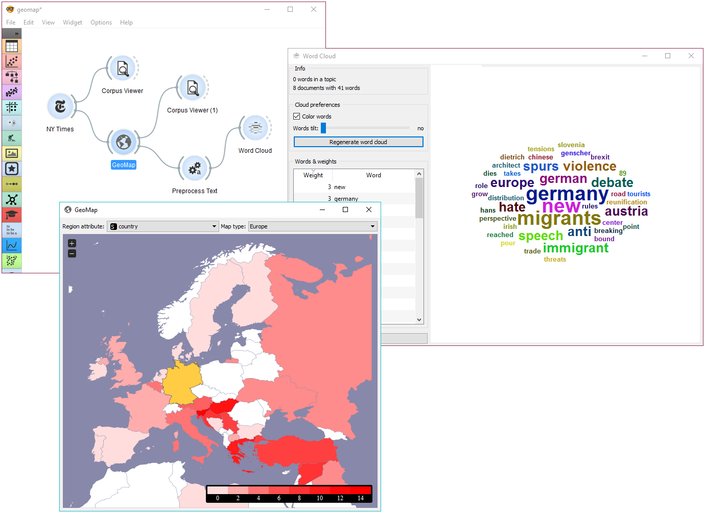 Orange Data Mining - Document Map