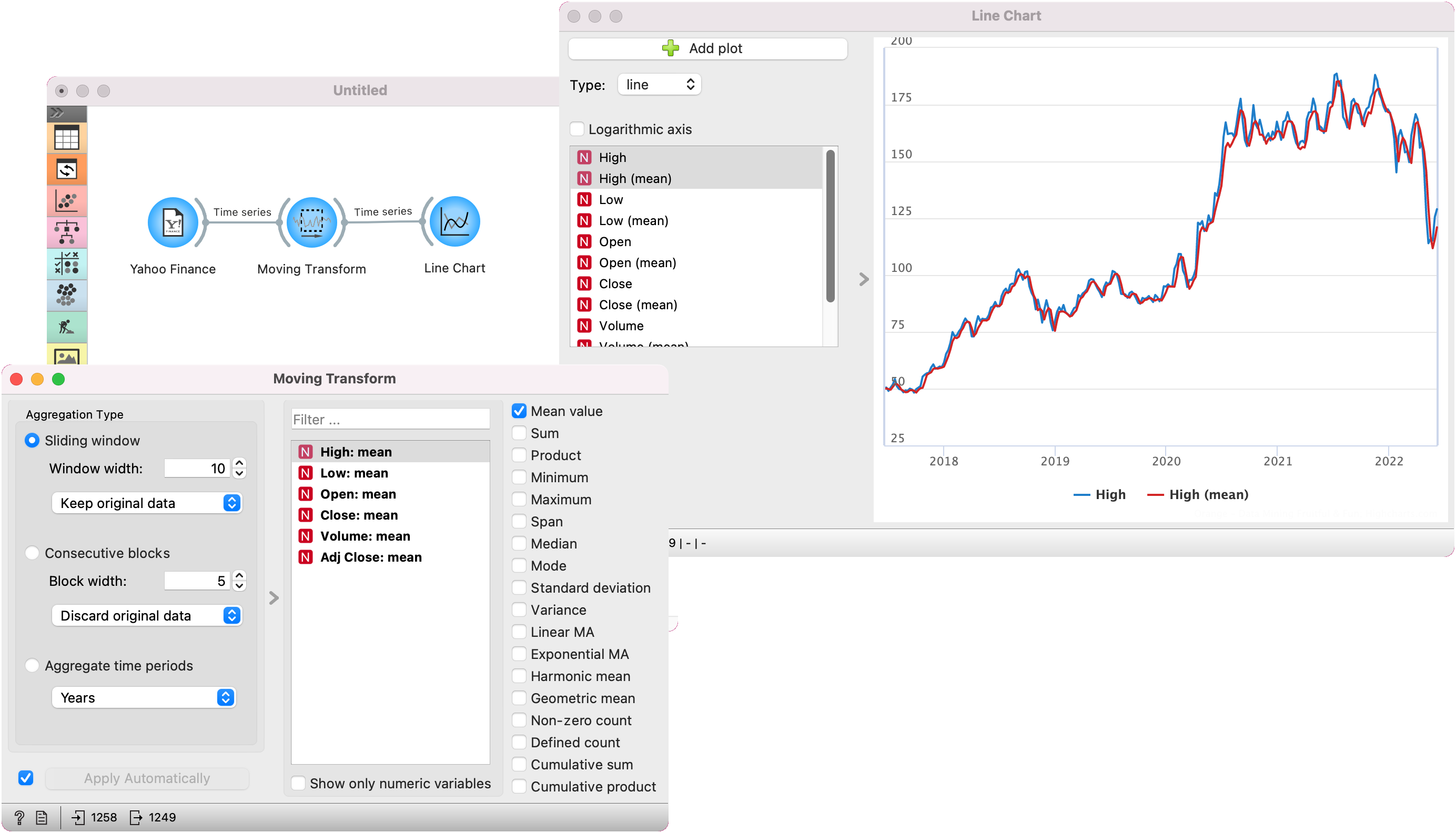 Orange Data Mining Moving Transform