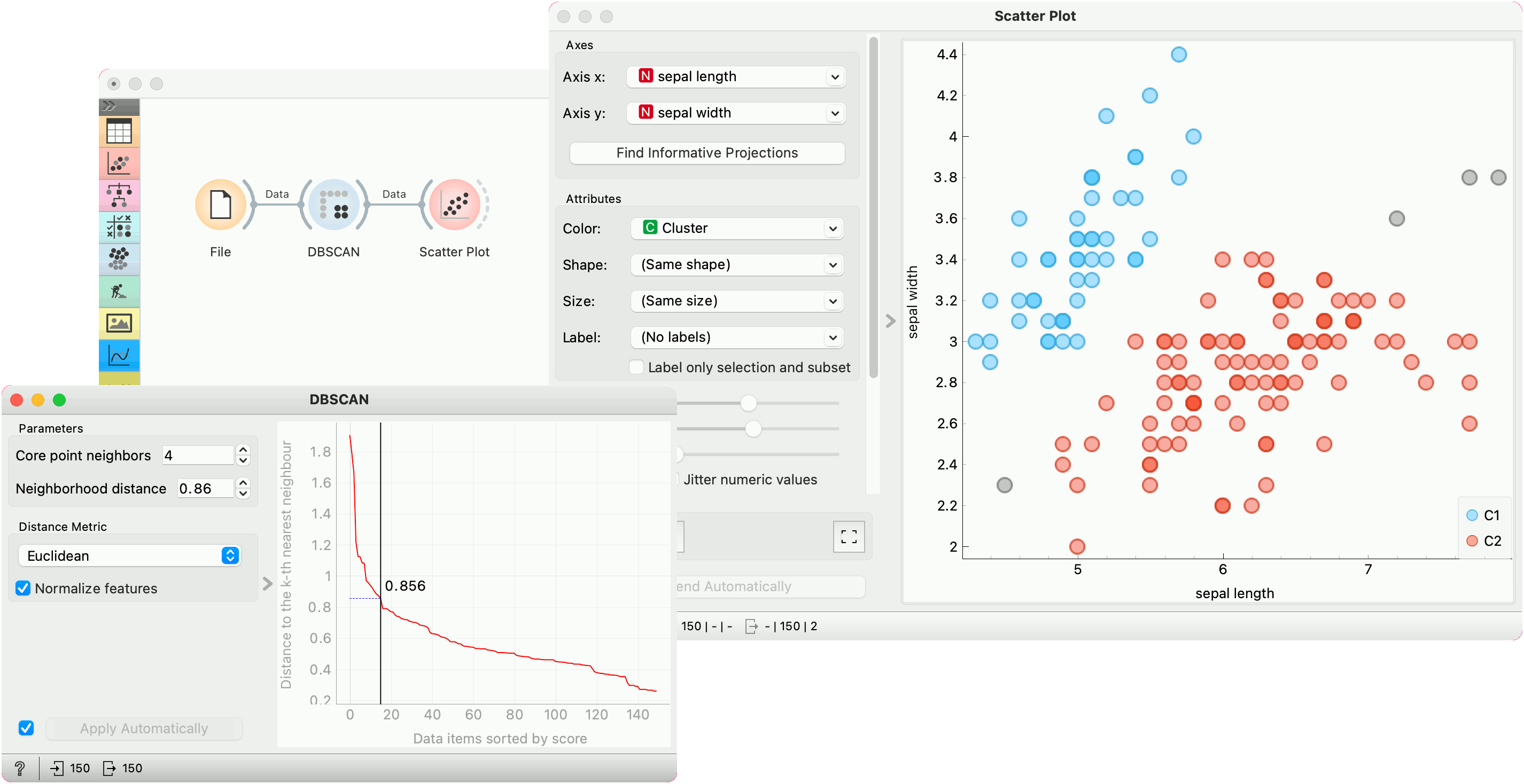 Orange Data Mining - DBSCAN