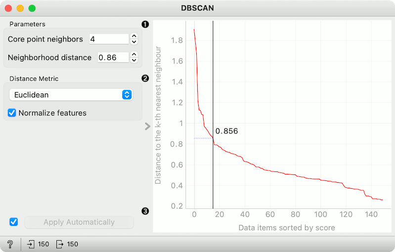 Orange Data Mining - DBSCAN