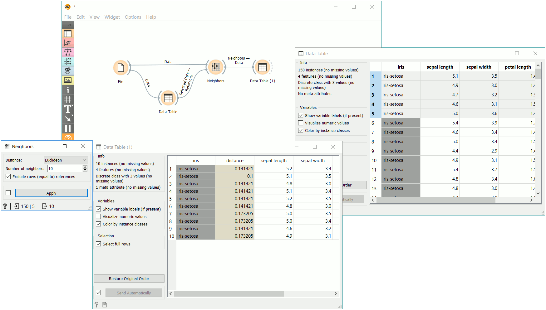 Orange Data Mining - Neighbors