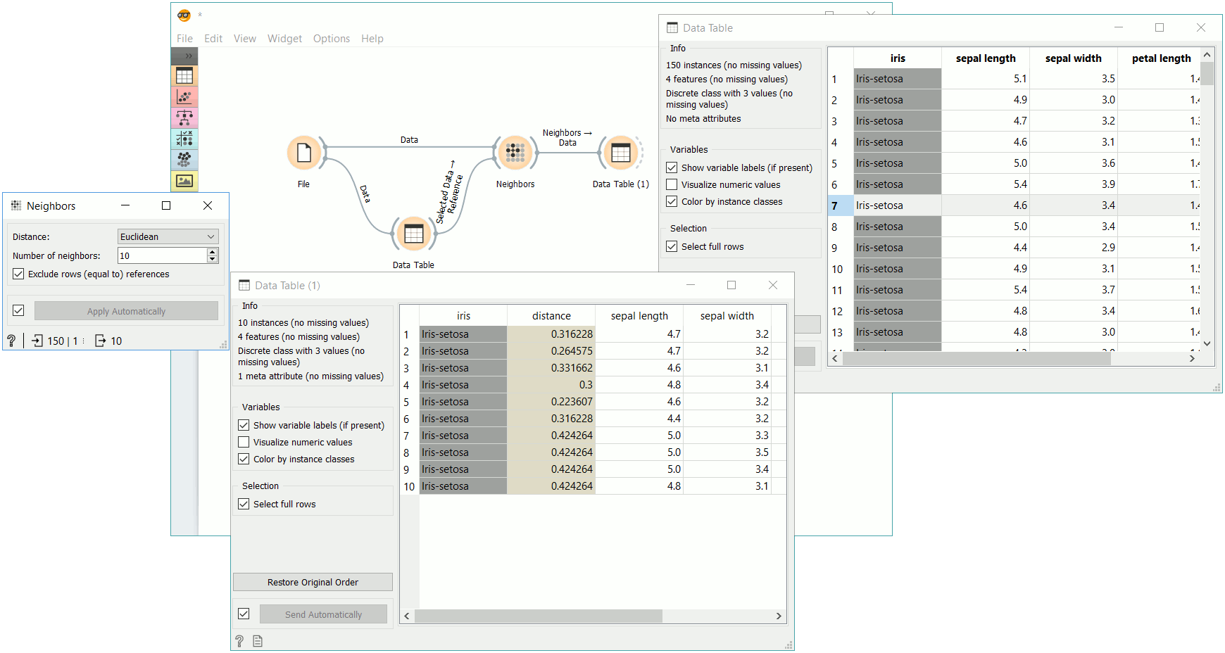 Orange Data Mining - Neighbors