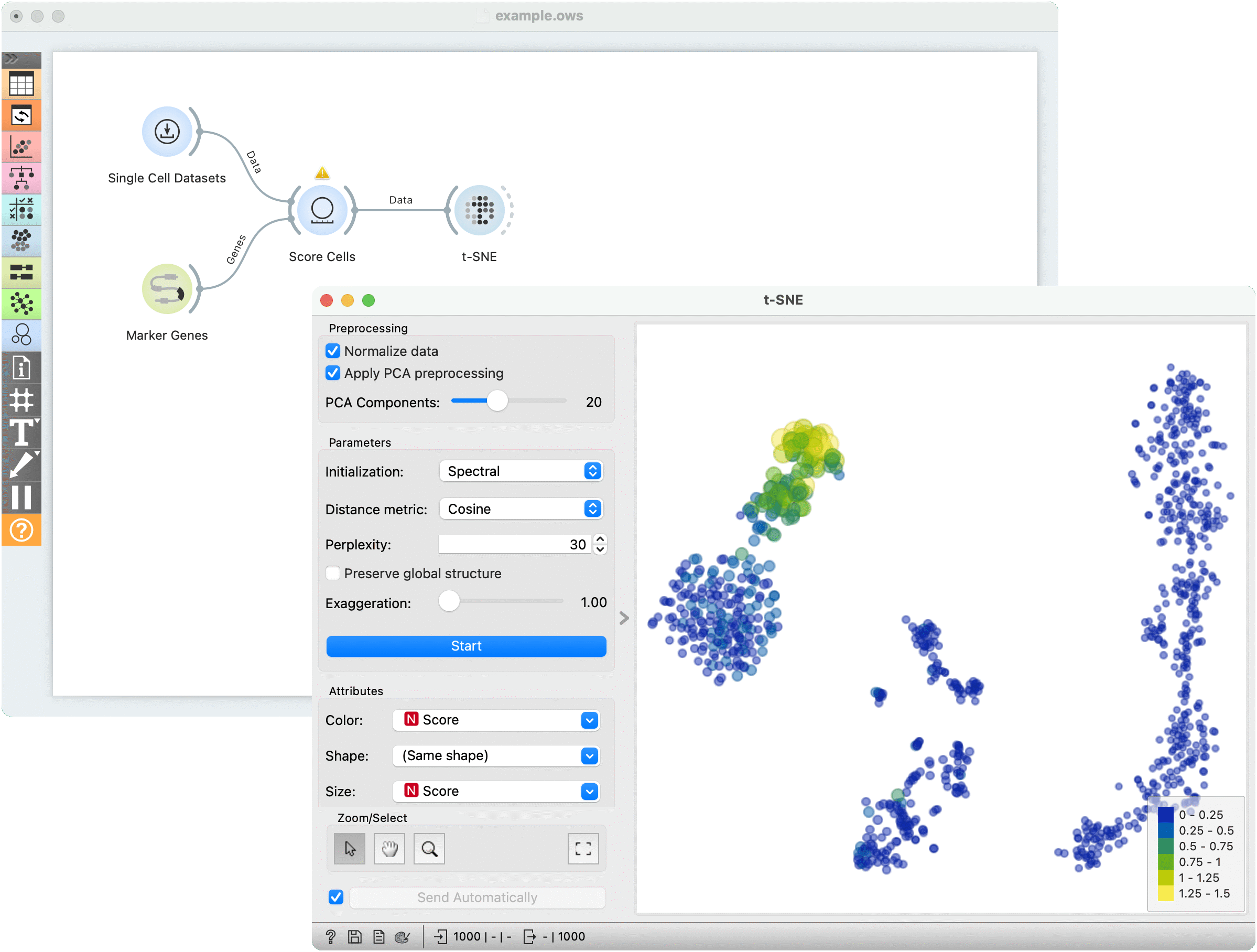 Orange Data Mining - t-SNE