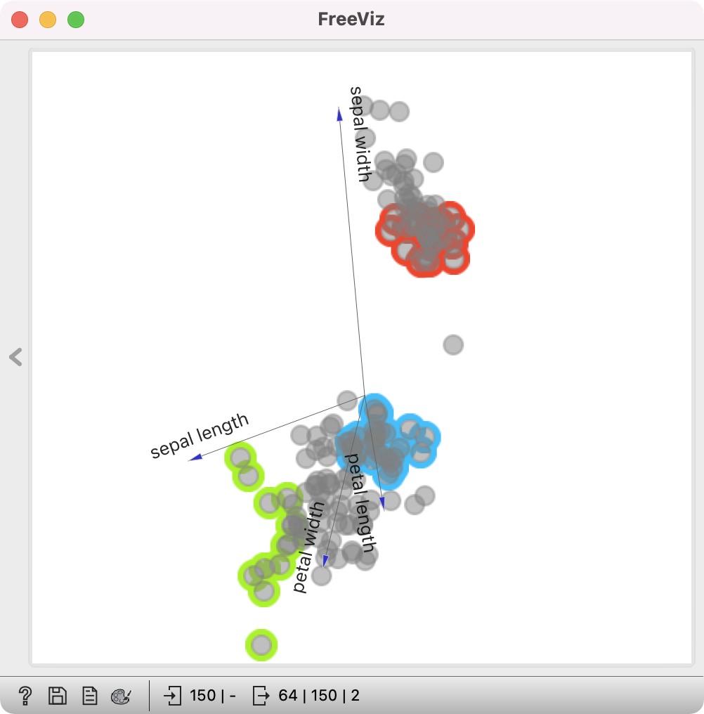 Orange Data Mining - FreeViz