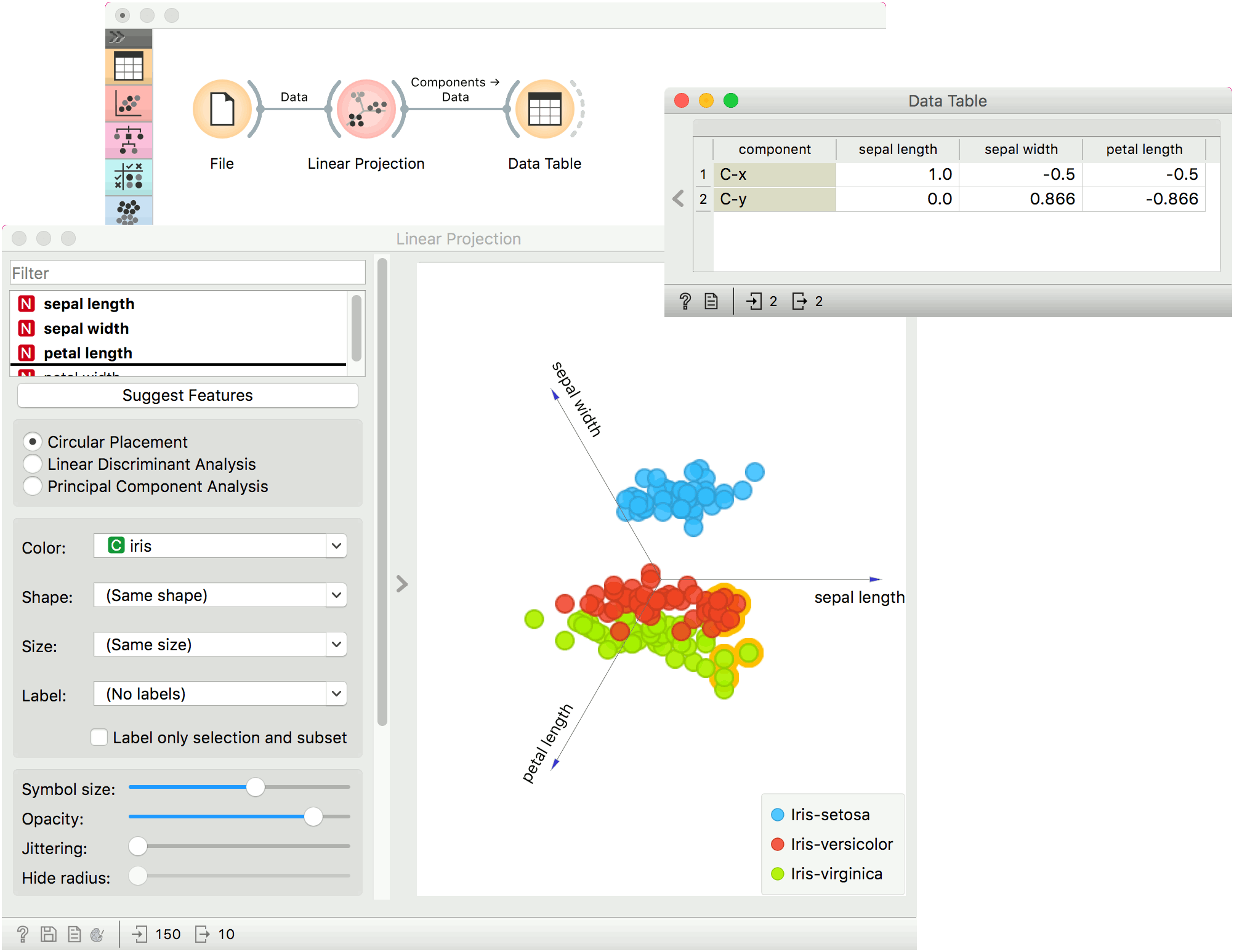 Orange Data Mining - Linear Projection