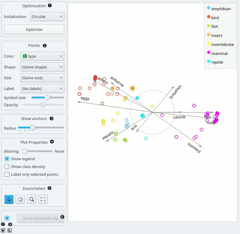 Orange Data Mining - FreeViz